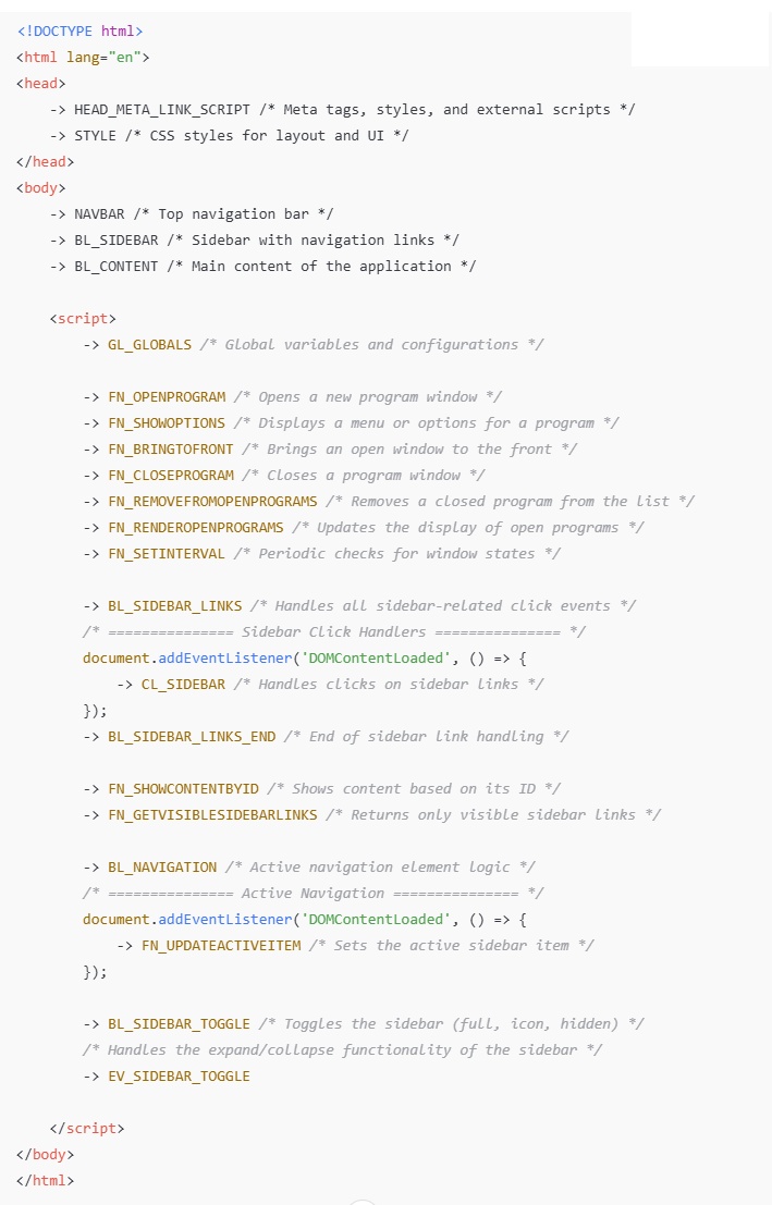 AI Needs Structure: Who HARBOURINO can help